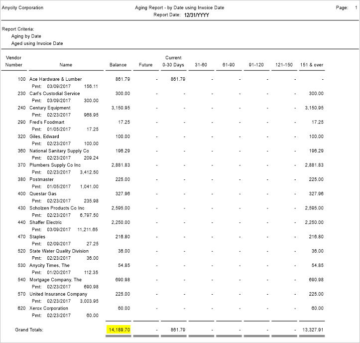 Step 15. Reprint the Year-end Aging Report