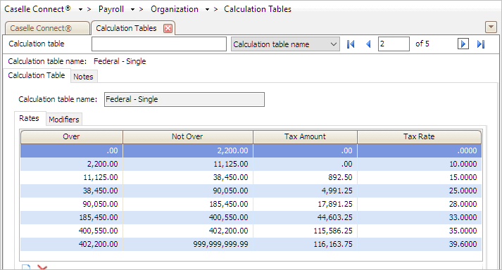 Federal Withholding Tax Table | Cabinets Matttroy