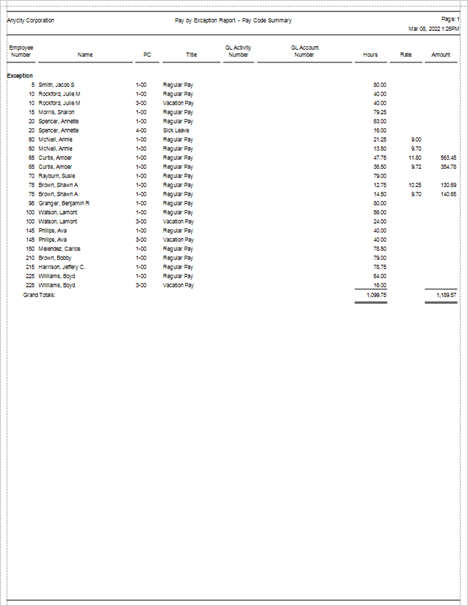 How do I print a pay by exception report?