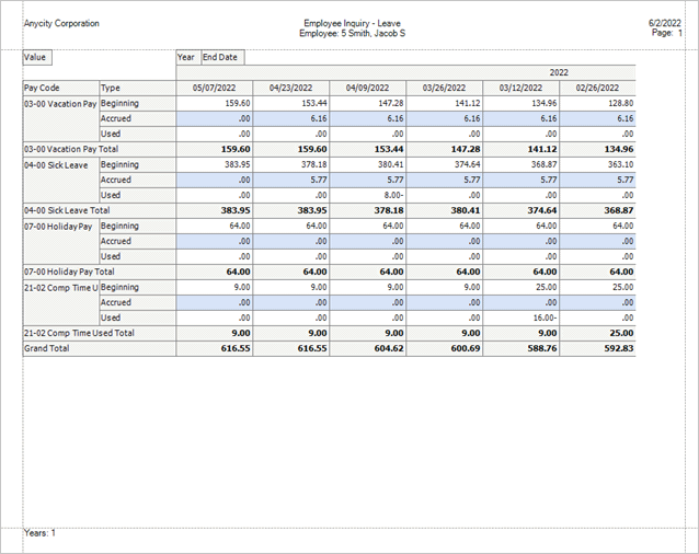 How do I print a transaction grid from Employee Inquiry?