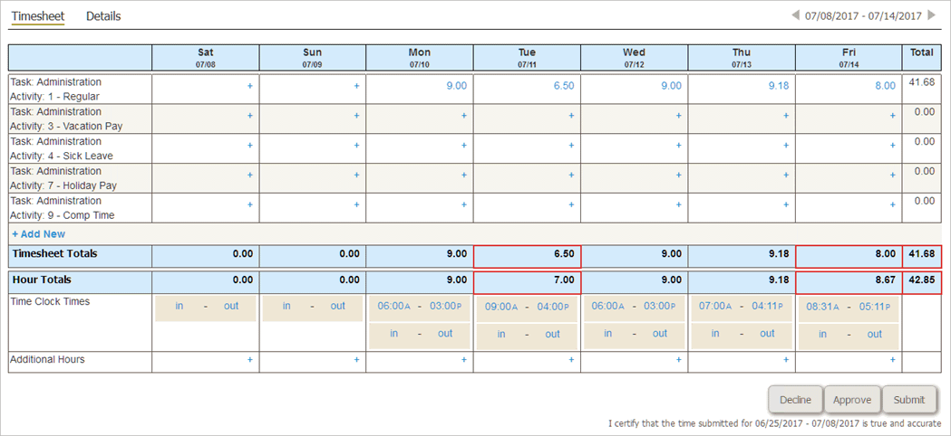 Why can't an employee submit a timesheet? (Connect Online) (Managers)