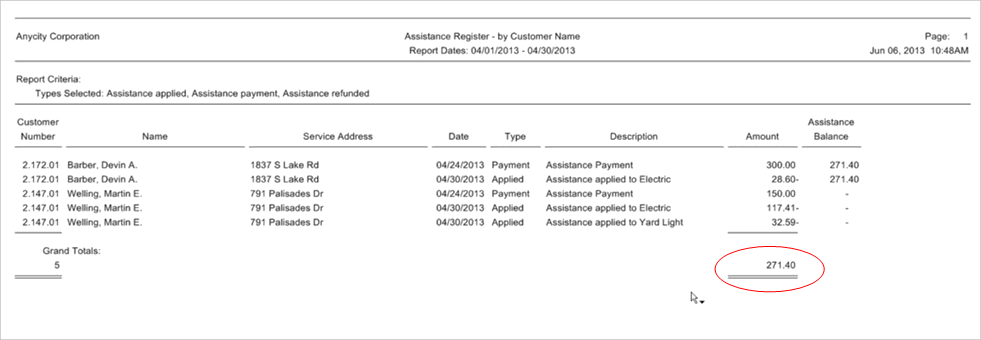 Energy Assistance Reports