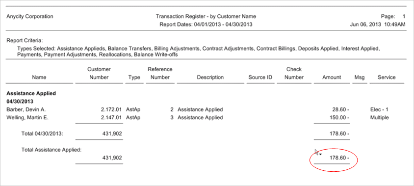 Energy Assistance Reports